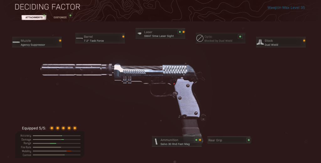 Loadouts – GloryJean